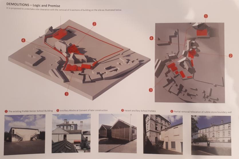 Designs unveiled for multi million housing revamp of Portlaoise convent ...