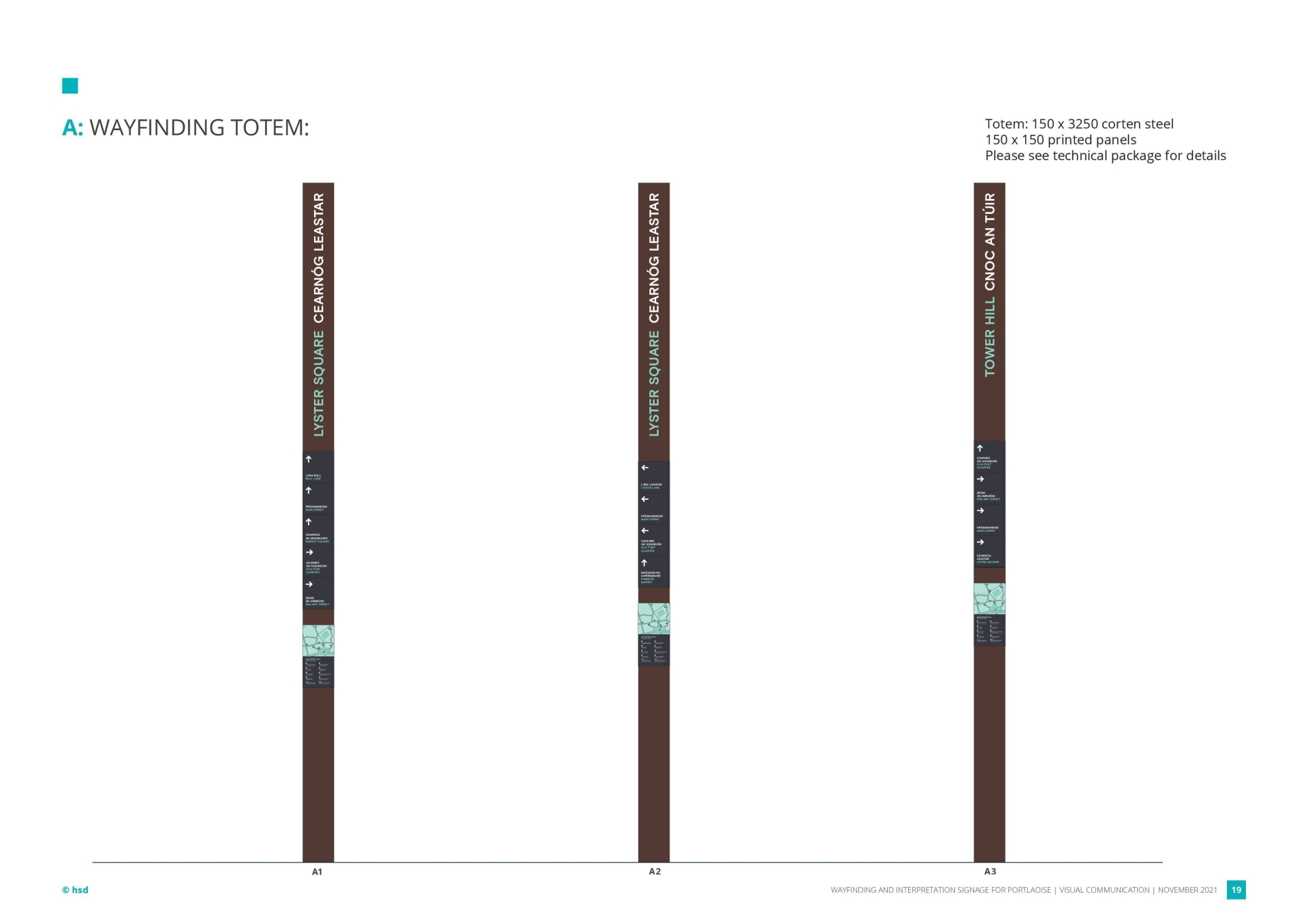 IN PICTURES: English colonisation of Laois told in new Portlaoise signs ...