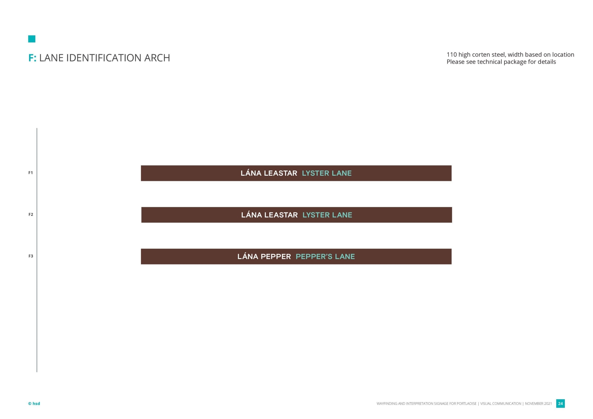 IN PICTURES: English colonisation of Laois told in new Portlaoise signs ...