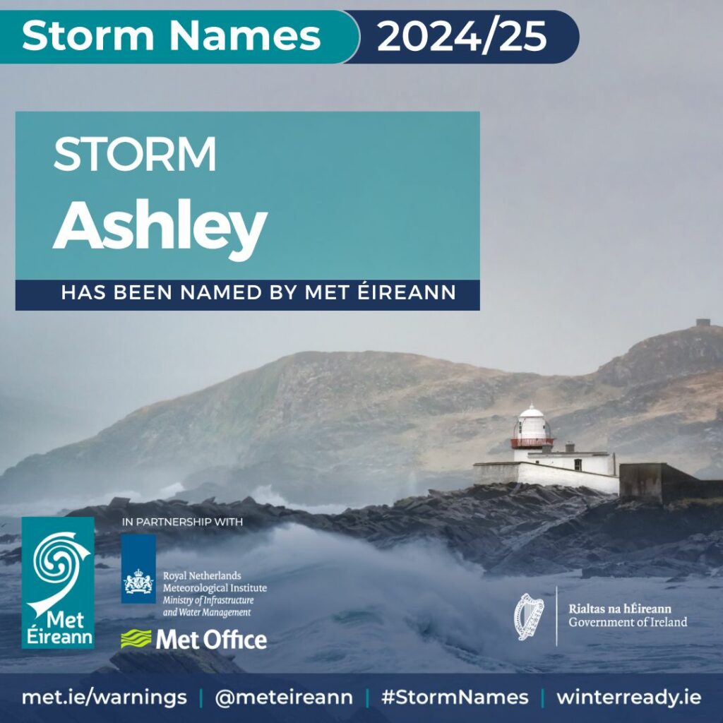Why and how are Storms like Storm Ashley named? - Laois Live