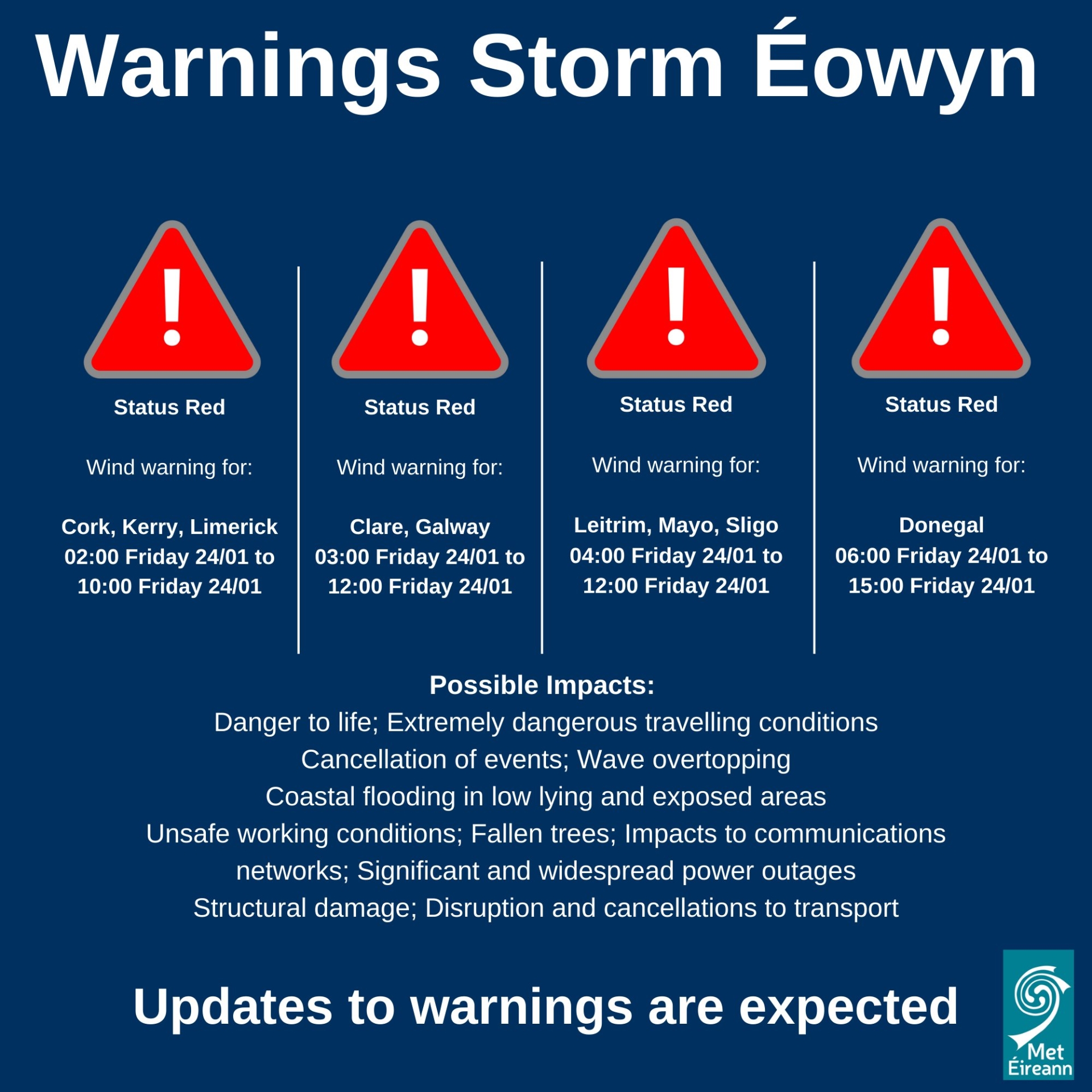 BREAKING: Storm Éowyn Met Éireann Status Red to shutdown Laois - Laois Live